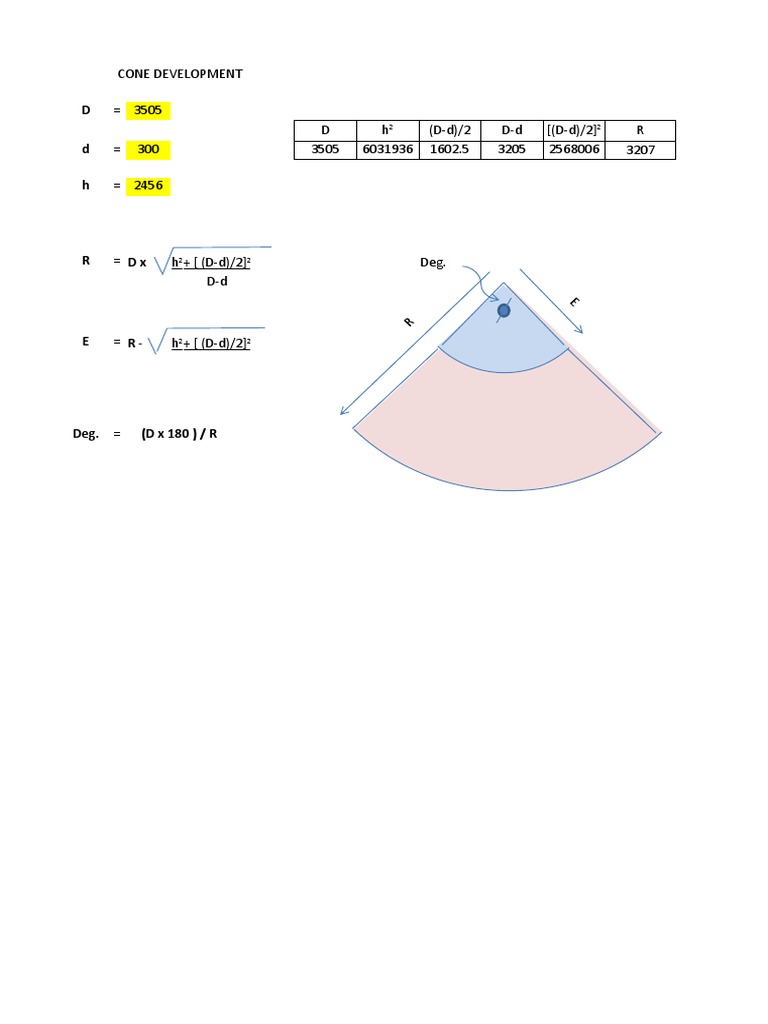 Frustrum Cone Development | PDF