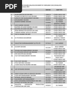 IMO Fire Control Symbols | PDF
