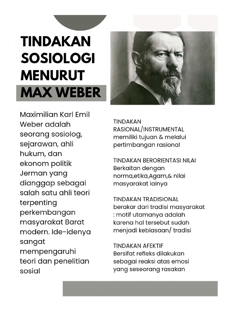 Poster Tokoh Sosiologi AFITARIA AYU ZEN IKOM | PDF