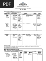 Action Plan Epp | PDF | Curriculum | Learning