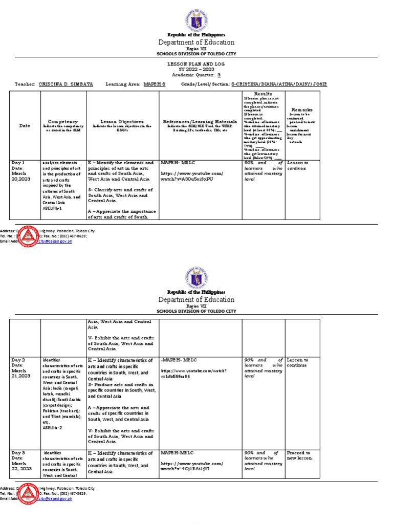 Lesson Plan | PDF | Behavior Modification | Learning