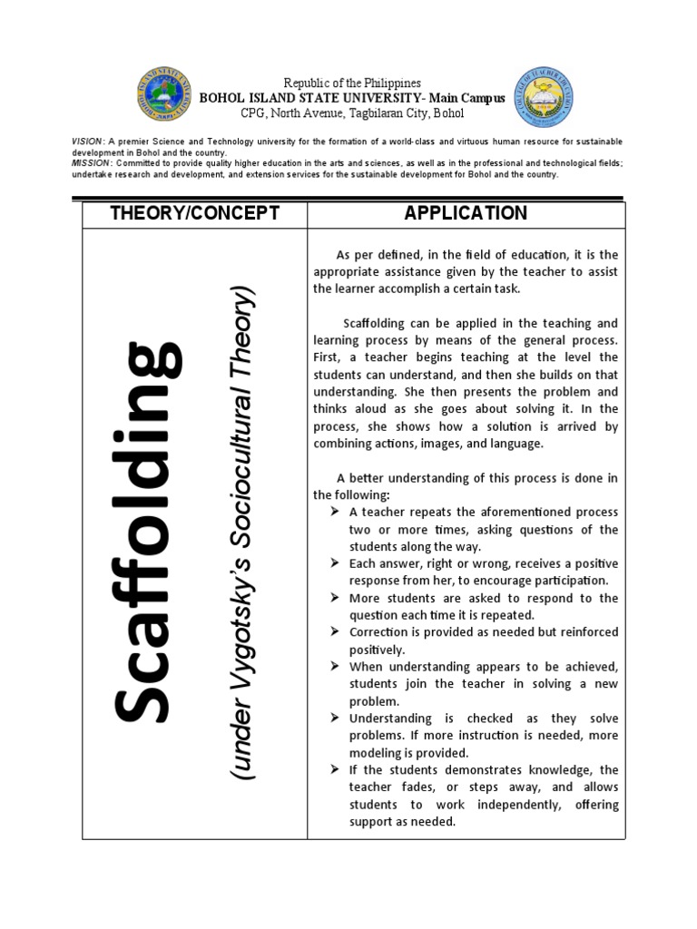 Application | PDF | Cognition | Learning