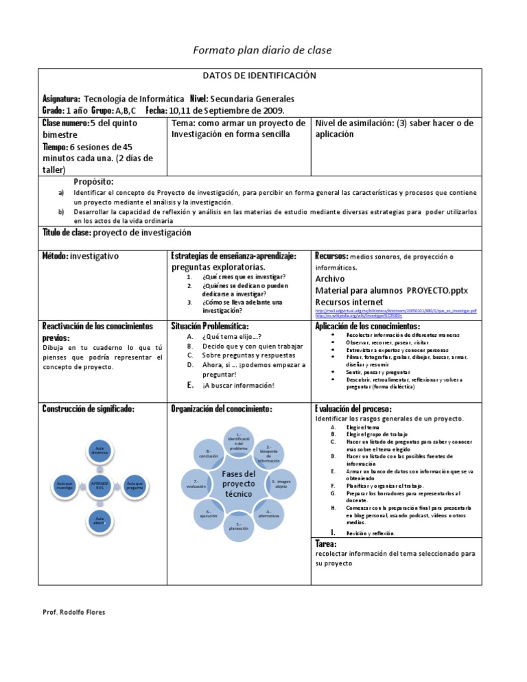 Formato Plan Diario de Clase