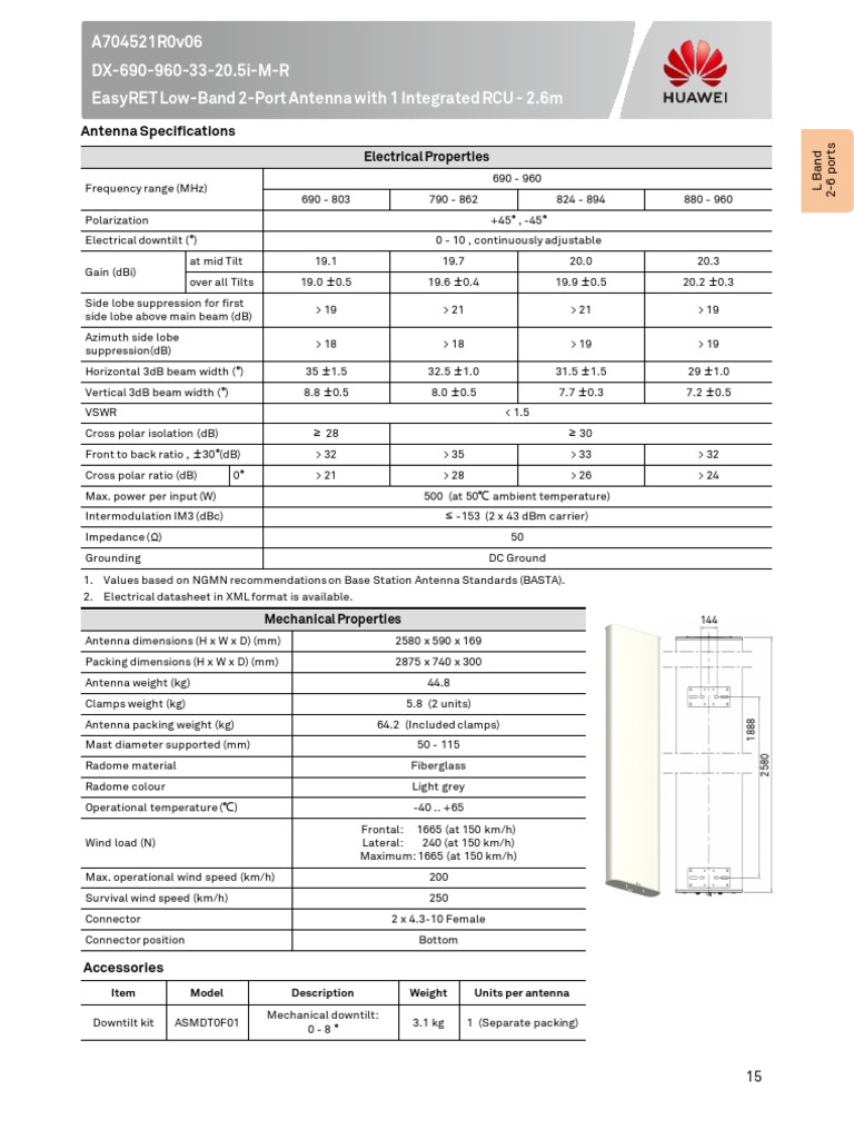 Antenne A704521R0v06 Datasheet | PDF | Antenna (Radio) | Decibel