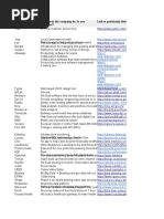 Accenture India Payroll App Guide | PDF | Mobile App | Payroll