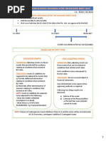 BTMM Patterns and Setups | PDF | Investing | Financial Economics