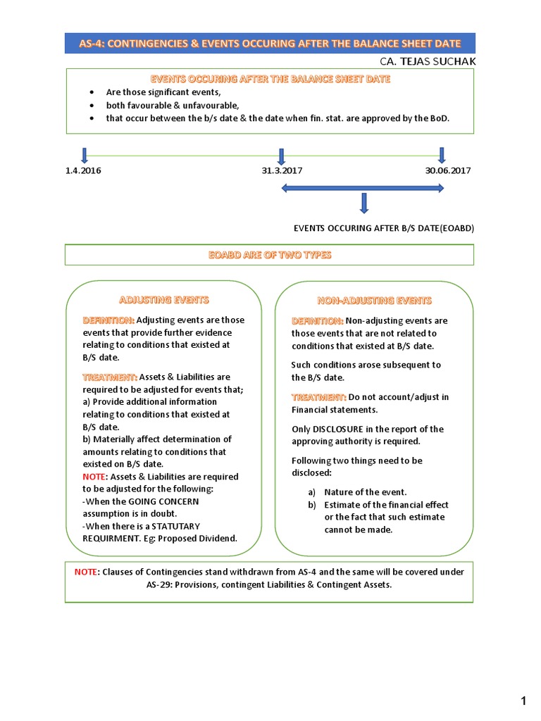 G2 AS Tejas Sir | PDF | Income Statement | Balance Sheet