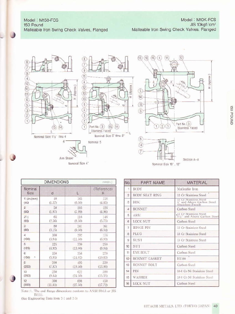 Katalog Hitachi M.I Swing Check Valve Flange | PDF