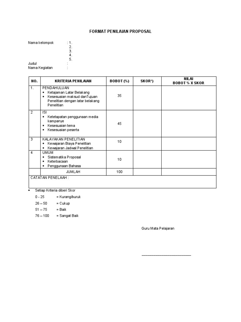 Instrumen Penilaian Keterampilan (Proposal) | PDF