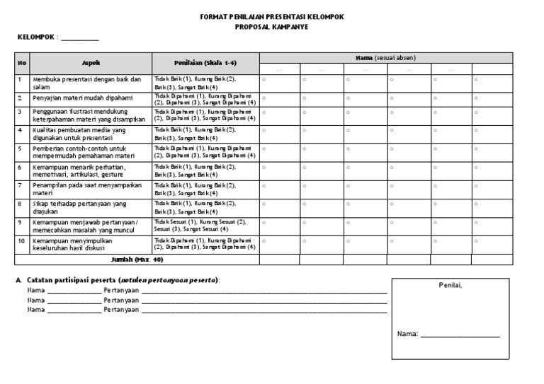 Instrumen Penilaian Keterampilan (Presentasi) | PDF