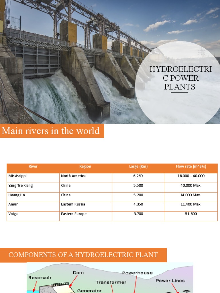 Hydroelectric Power Plant Components | PDF | Hydroelectricity | Power ...