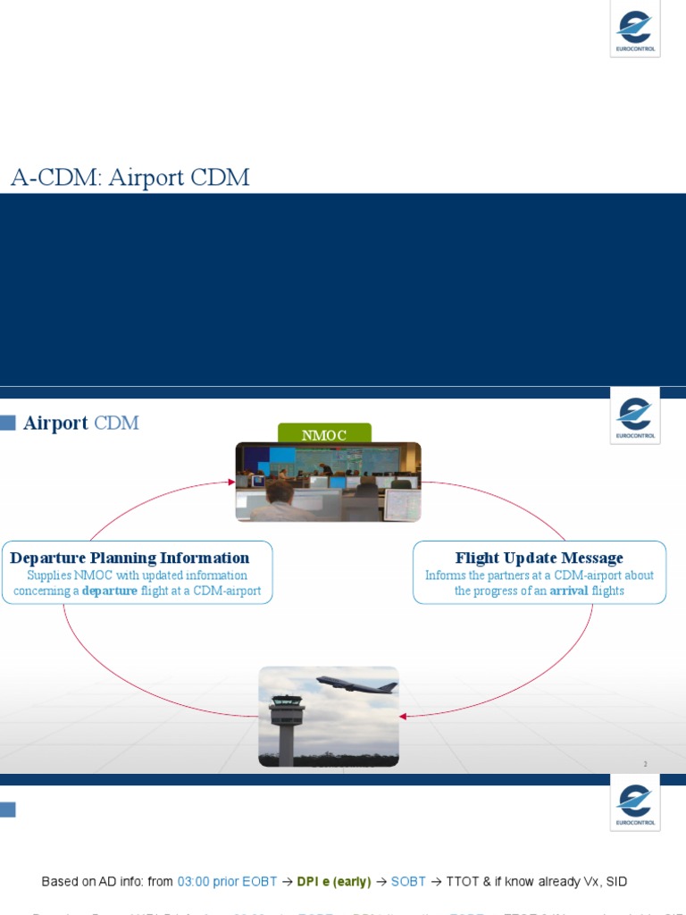 A CDM CDM at Airport 8602522 | PDF