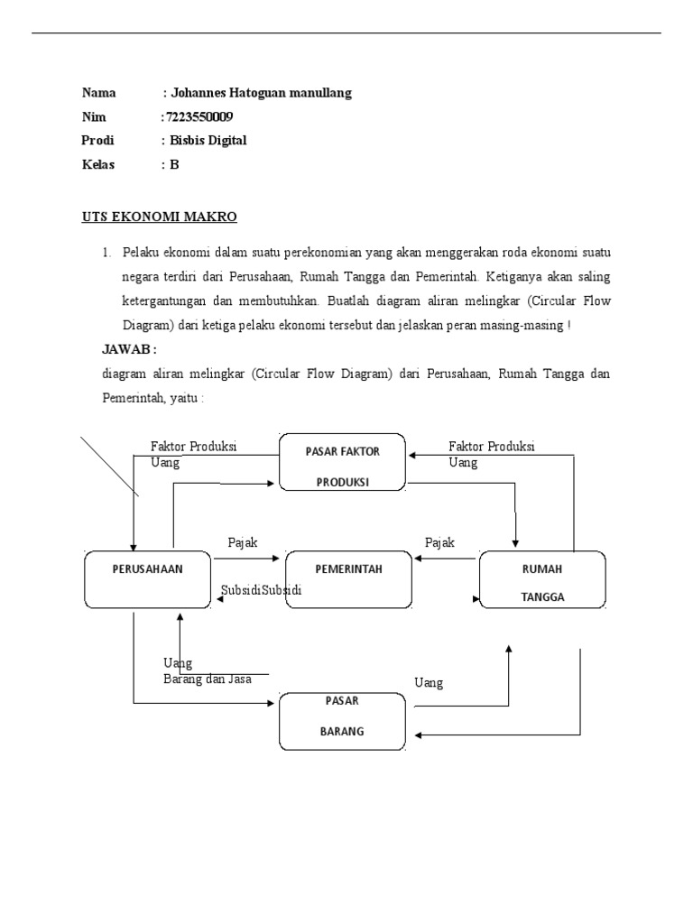 Analisis Ekonomi Makro | PDF | Bisnis