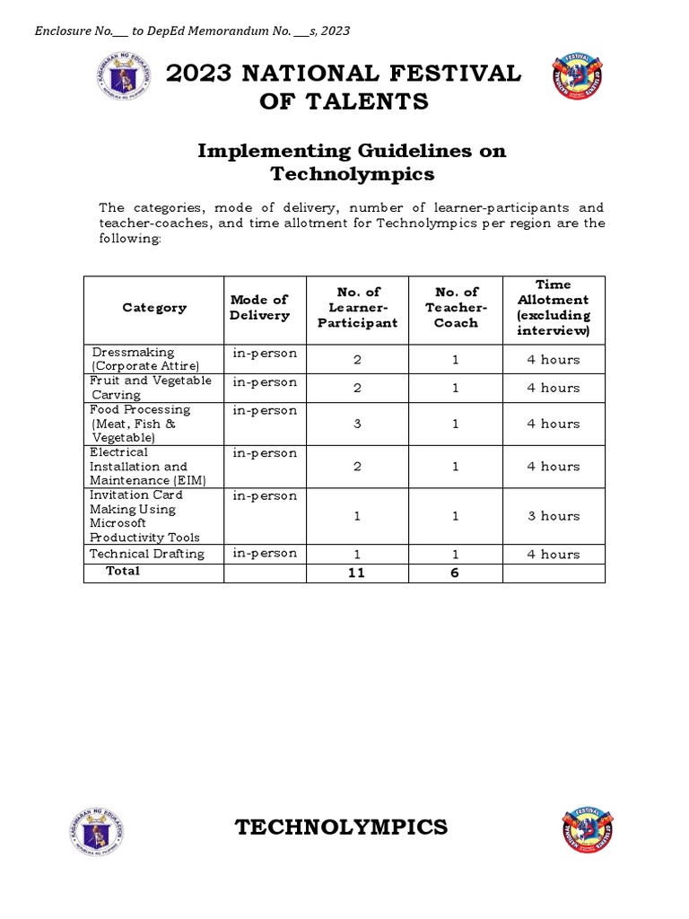 2023 National Festival of Talents: Implementing Guidelines On Technolympics | PDF | Educational ...