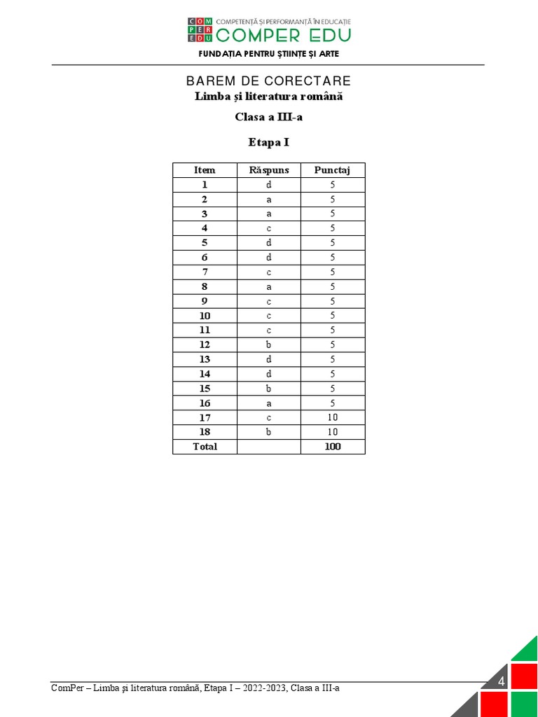 Barem Comper Romana EtapaI 2022 2023 clasaIII | PDF