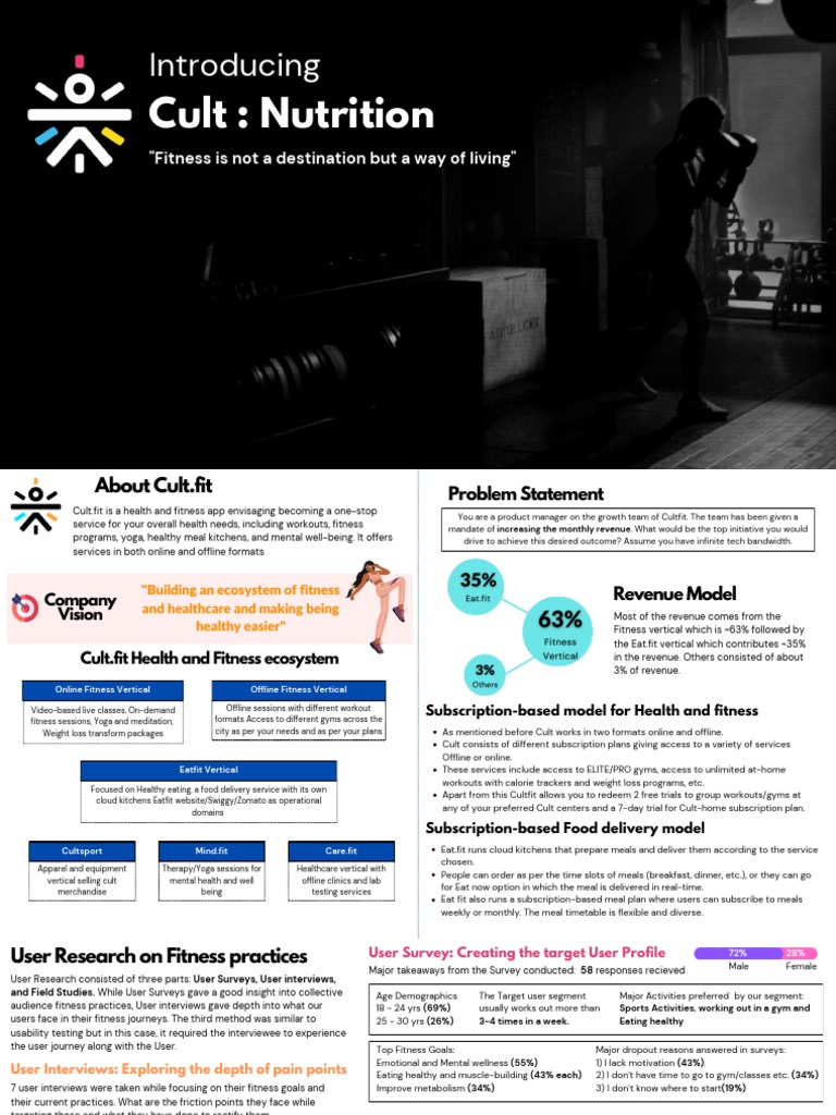Cultfit GraduationProjectNextLeap | PDF | Physical Fitness | Diet ...