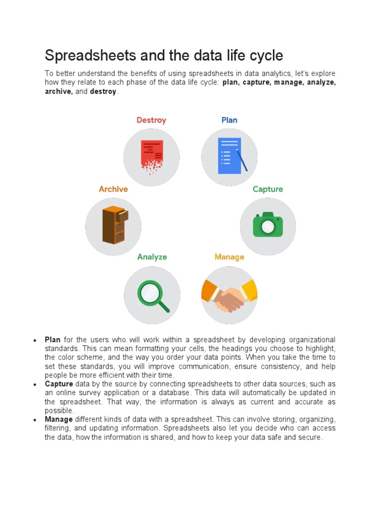 Spreadsheets and The Data Life Cycle | PDF | Spreadsheet | Formula