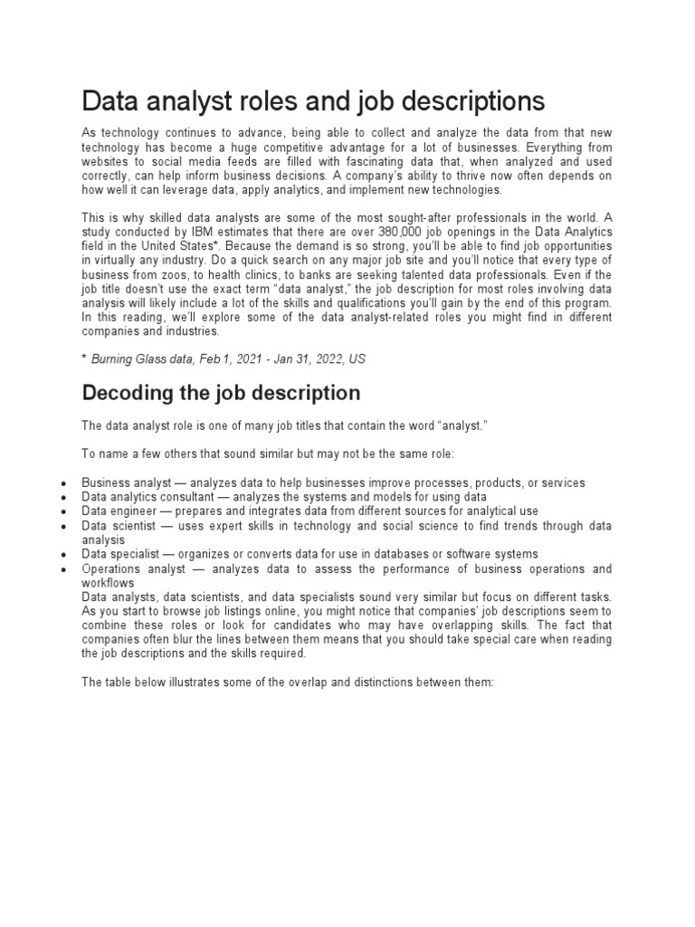 Data Analyst Roles And Job Descriptions Pdf Data Analysis Financial Analyst 