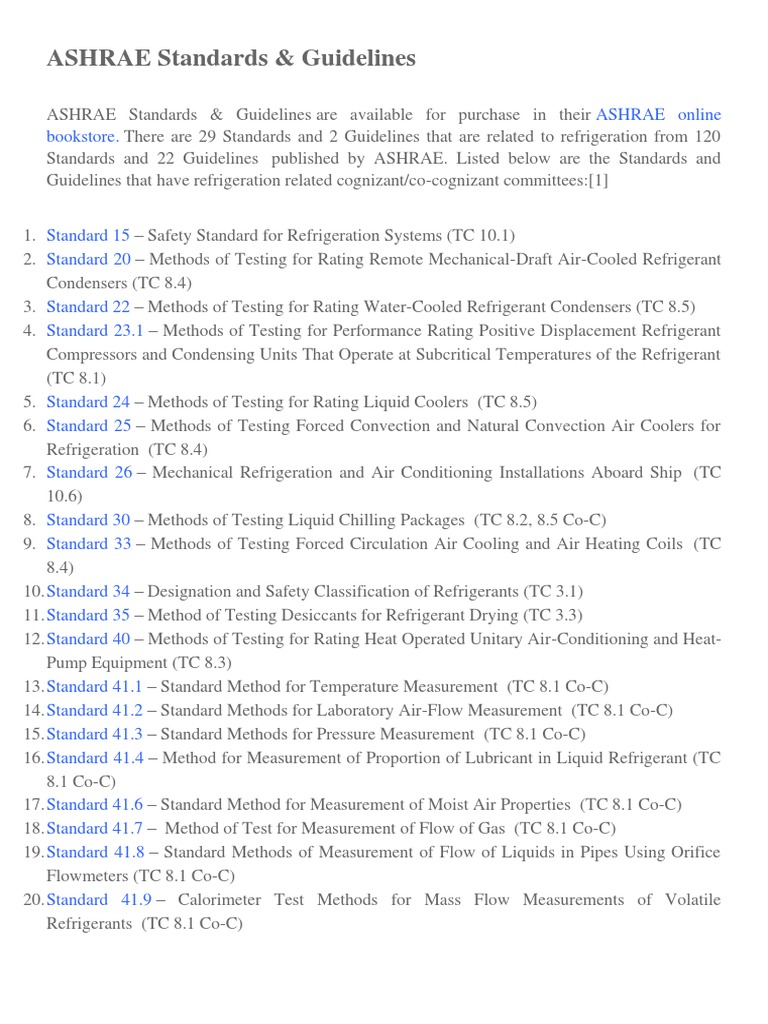 ASHRAE Standard List | PDF | Air Conditioning | Flow Measurement