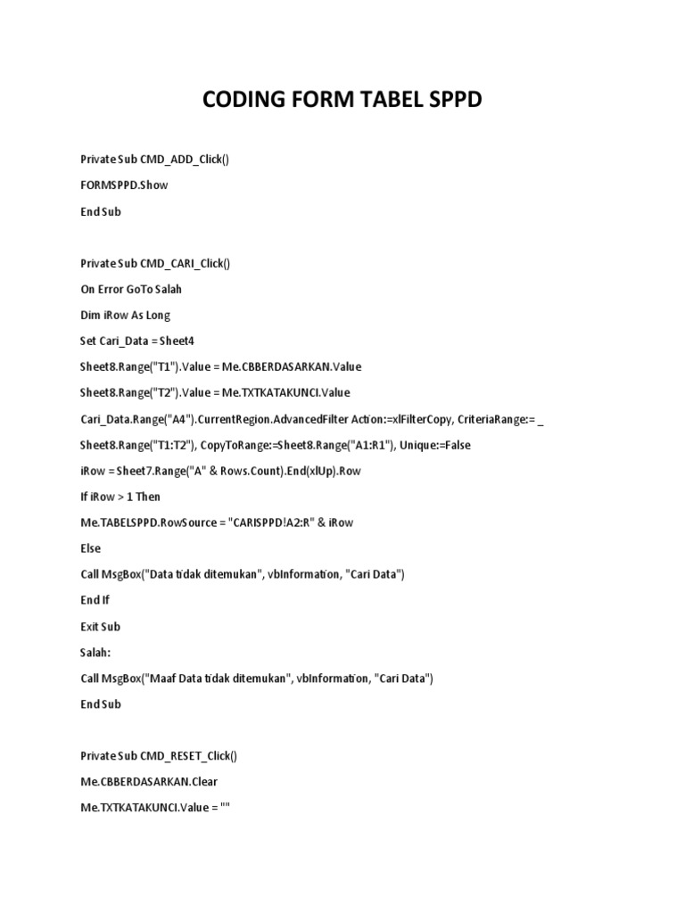 Coding Form Tabel SPPD | Download Free PDF | Computing