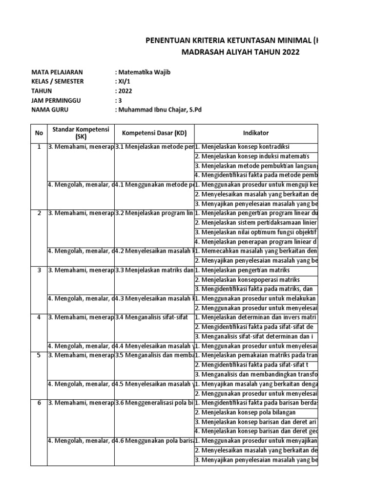 KKM MTK W 11 | PDF | Metode & Bahan Ajar | Komputer