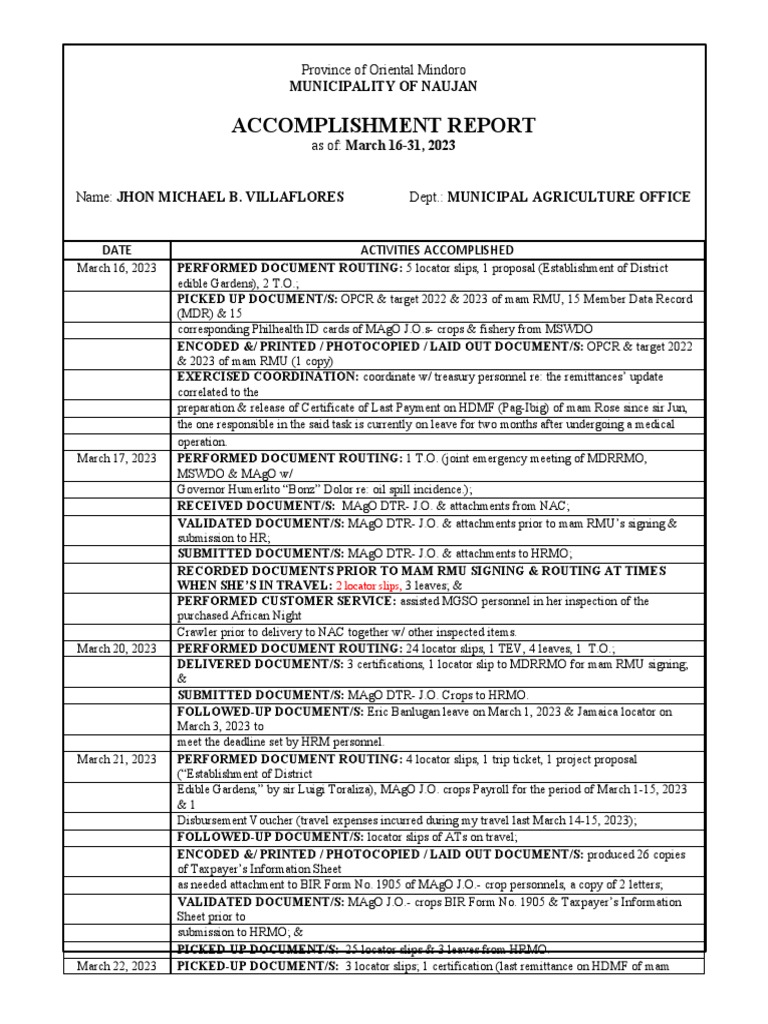 Naujan Municipal Agriculture Report | PDF | Agriculture
