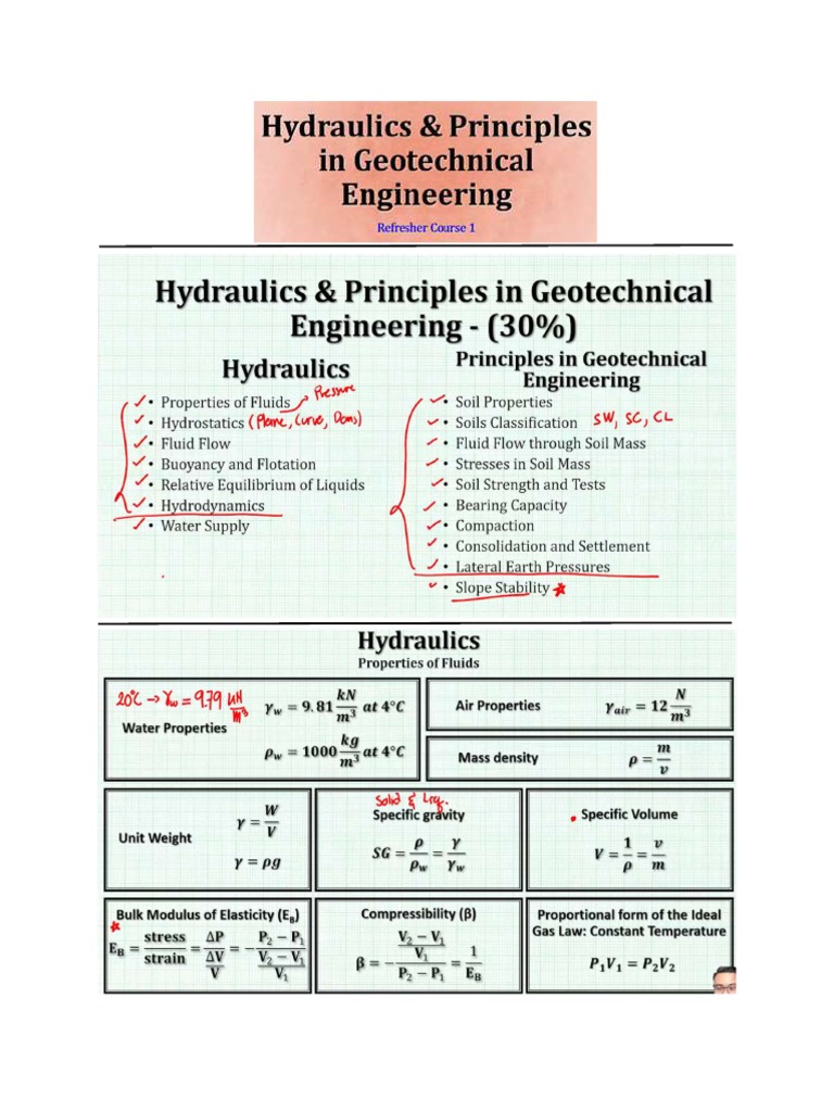 Hydraulics Sir Duaso | PDF