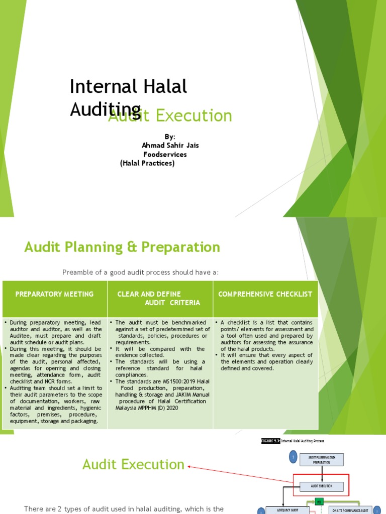 Chapter 5.2 Audit - Execution - Internal - Halal - Auditing | Download Free PDF | Audit ...