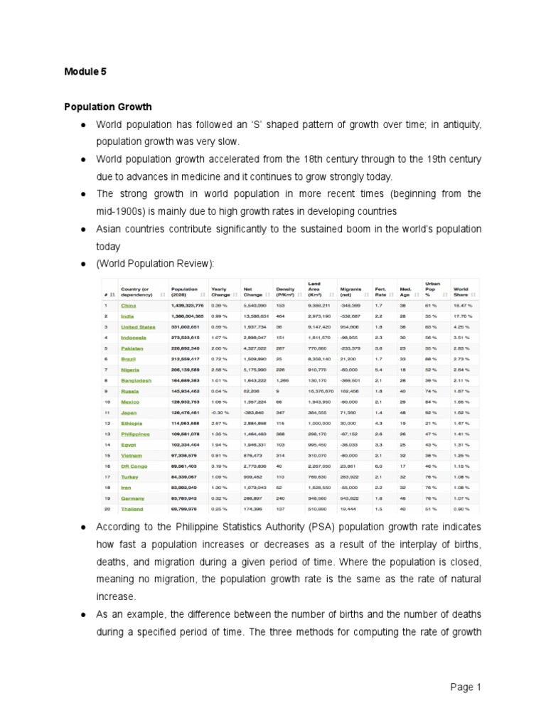 EconDev Module 5 | PDF | Total Fertility Rate | Economies EconDev Module 5 | PDF | Total Fertility Rate | Economies