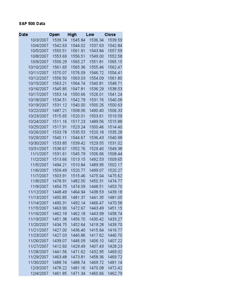 Exercise 1 - Data Visualization | PDF