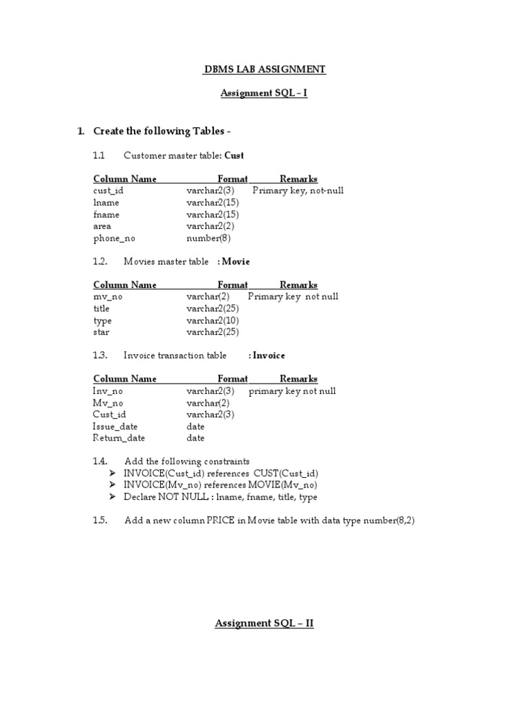 Assignment SQL (DBMS) | PDF | Computing | Information Science Assignment SQL (DBMS) | PDF | Computing | Information Science