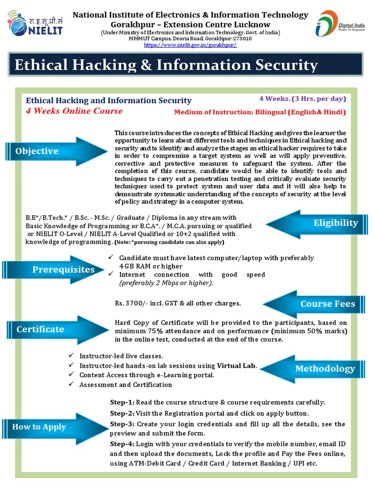 B01-Ethical Hacking - 19042022 | PDF | Hypertext Transfer Protocol | World Wide Web