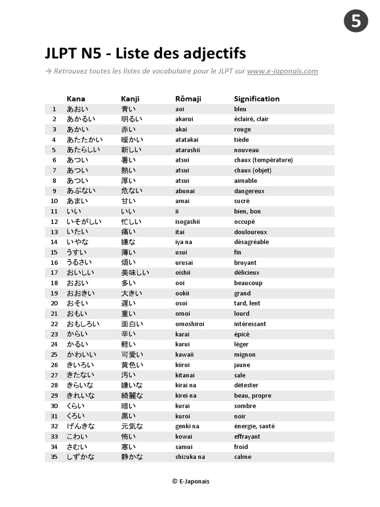 JLPTN5 Adjectifs | PDF