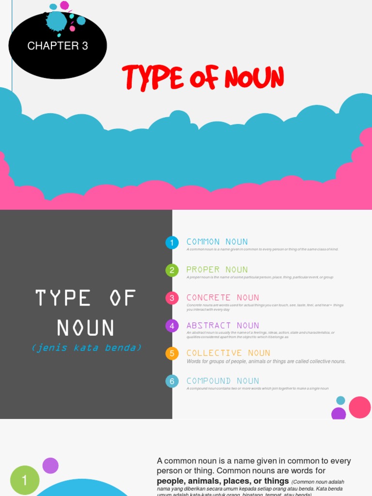 310322-Chapter - Type of Noun | PDF | Noun | Adjective