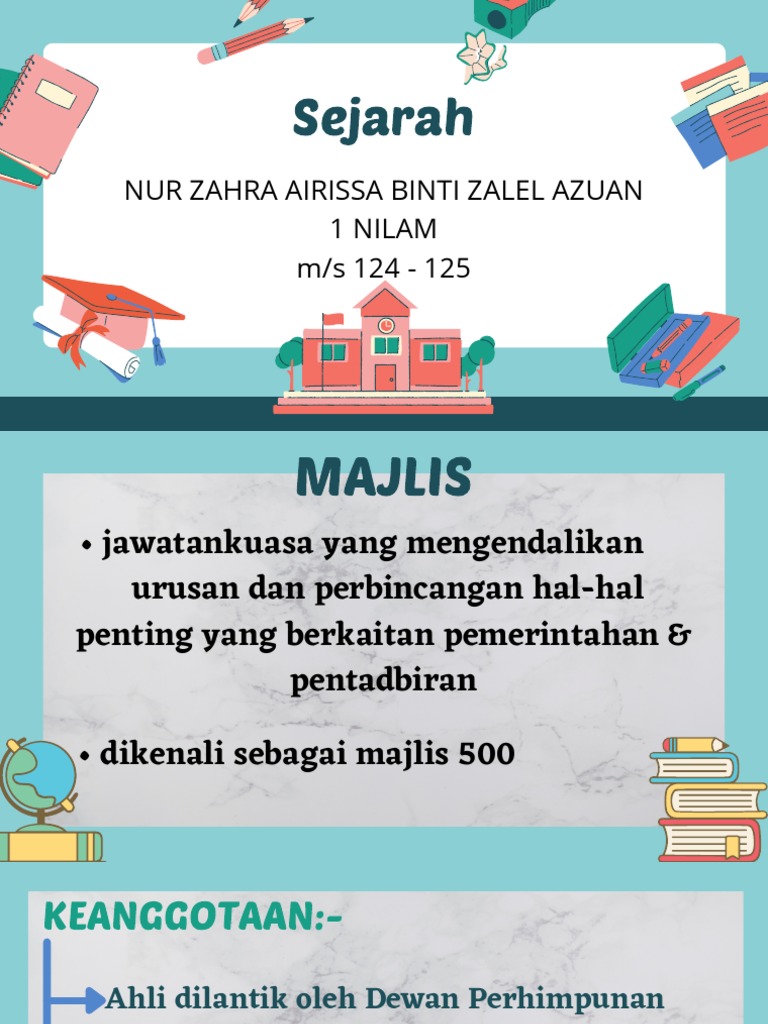 Sejarah: Nur Zahra Airissa Binti Zalel Azuan 1 Nilam M/s 124 - 125 | PDF