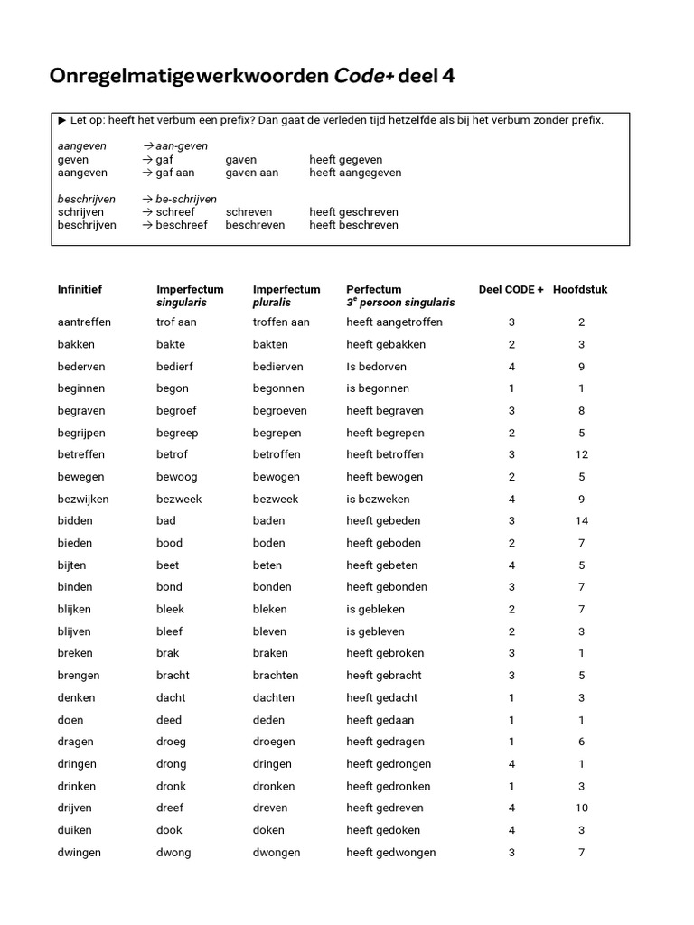 Code4 Onregelmatige Werkwoorden | PDF