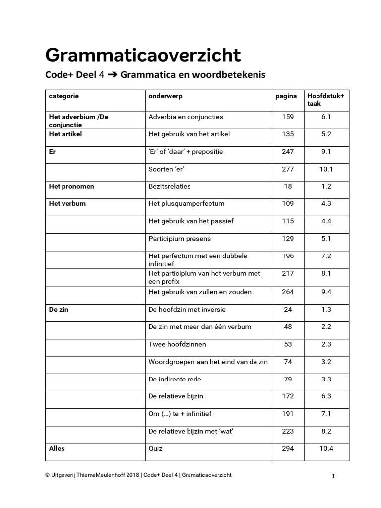 Code4 Overzicht Grammaticakaders | PDF