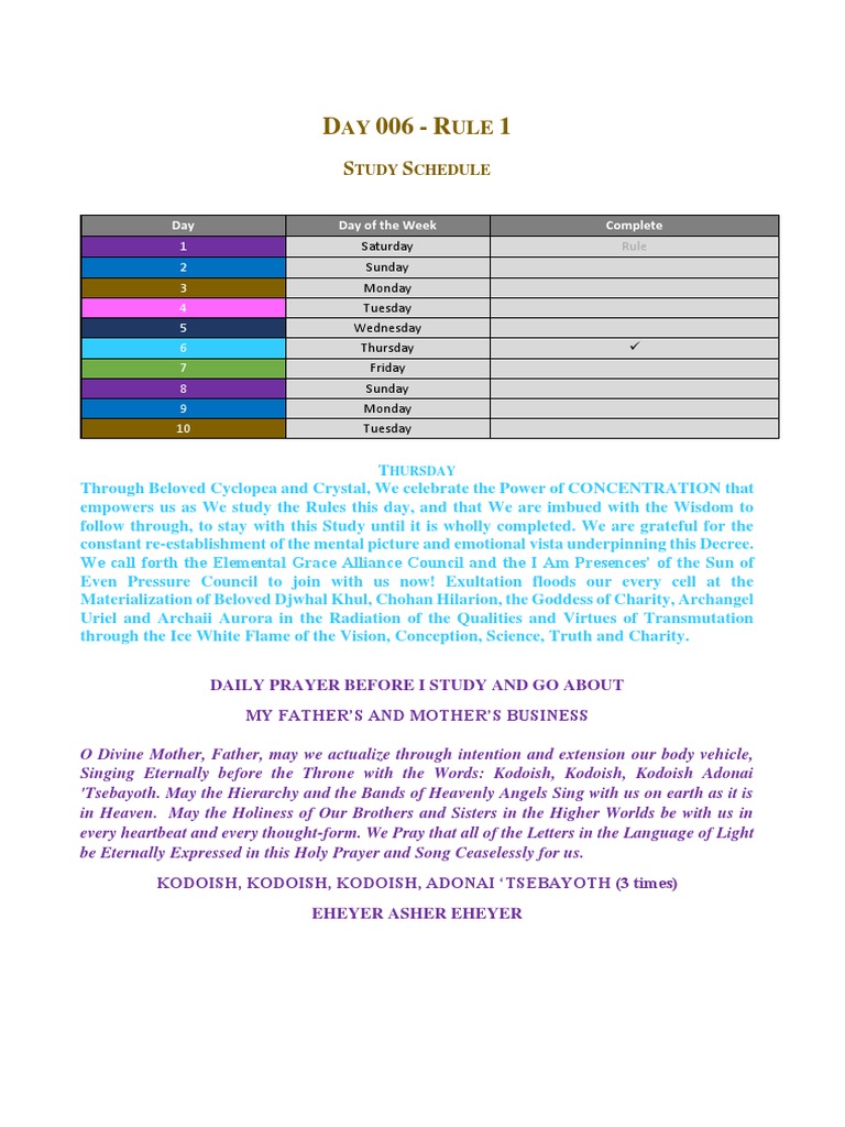 Understanding Group Initiation Rules | PDF | Consciousness | Mind