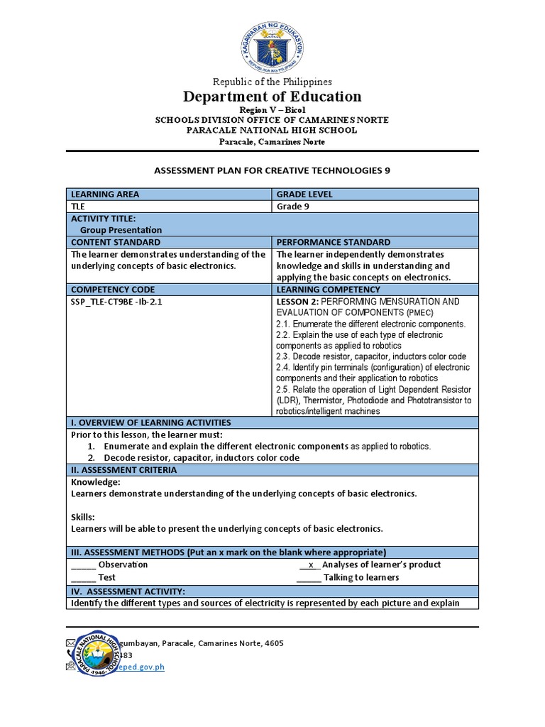 Assesment Plan 5 | PDF | Learning | Rubric (Academic)