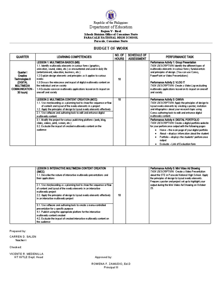Department of Education | PDF | Multimedia | Page Layout