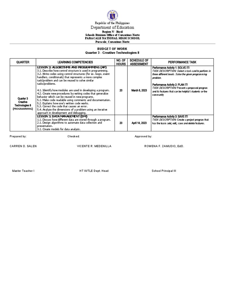 Department of Education: Republic of The Philippines | PDF | Computer Programming | Computing
