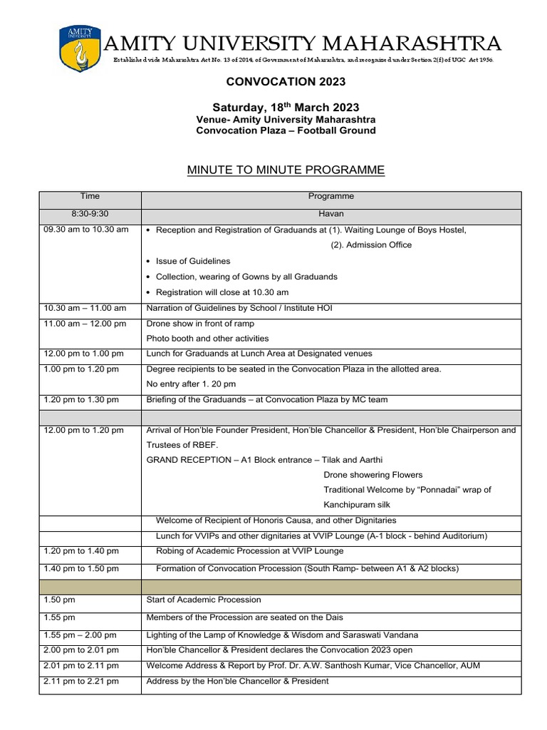 Amity University Convocation 2023 | PDF | Academic Degree | Academia