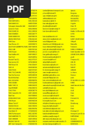 Kolkata Pin Codes | PDF | Kolkata