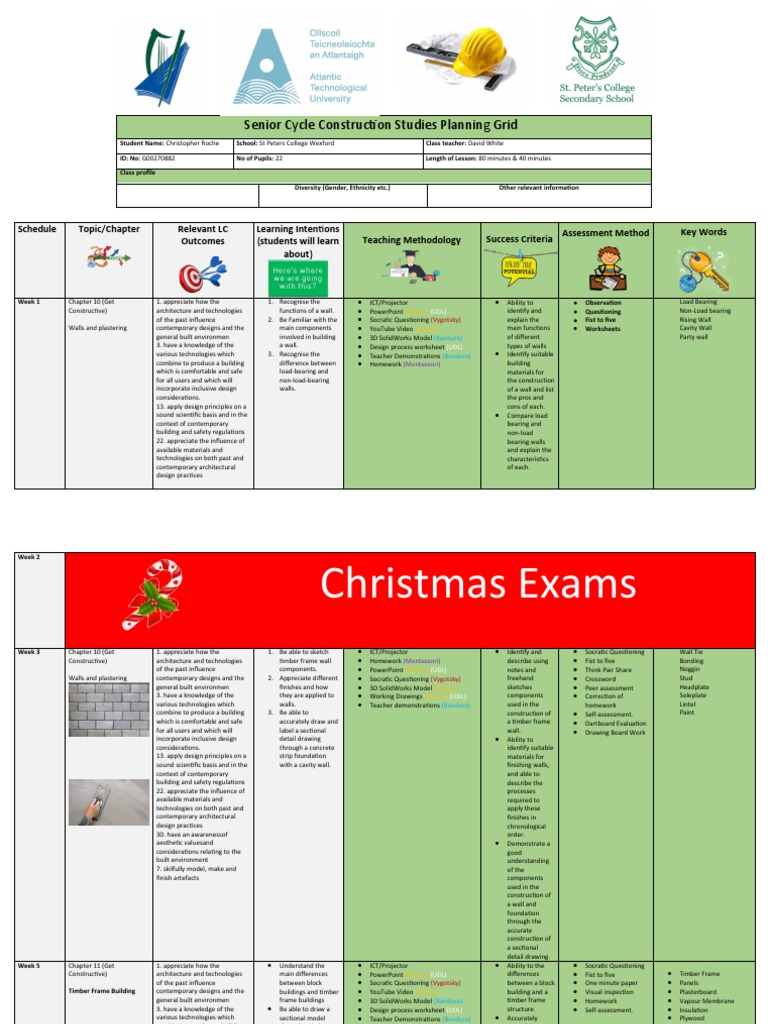 Construction Studies Lesson Plan | PDF | Stairs | Roof