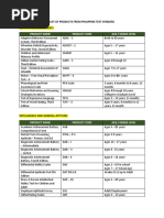 PM Reading Level Benchmark National Curriculum | PDF | Art Materials ...