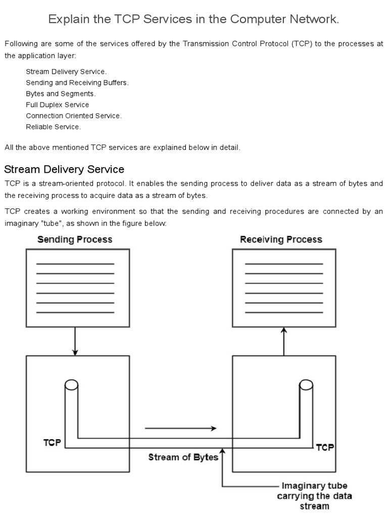 Explain The TCP Services in The Computer Network.: Stream Delivery Service | PDF | Transmission ...