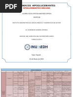 Genurin 200 mg: Indicaciones y Dosis | PDF