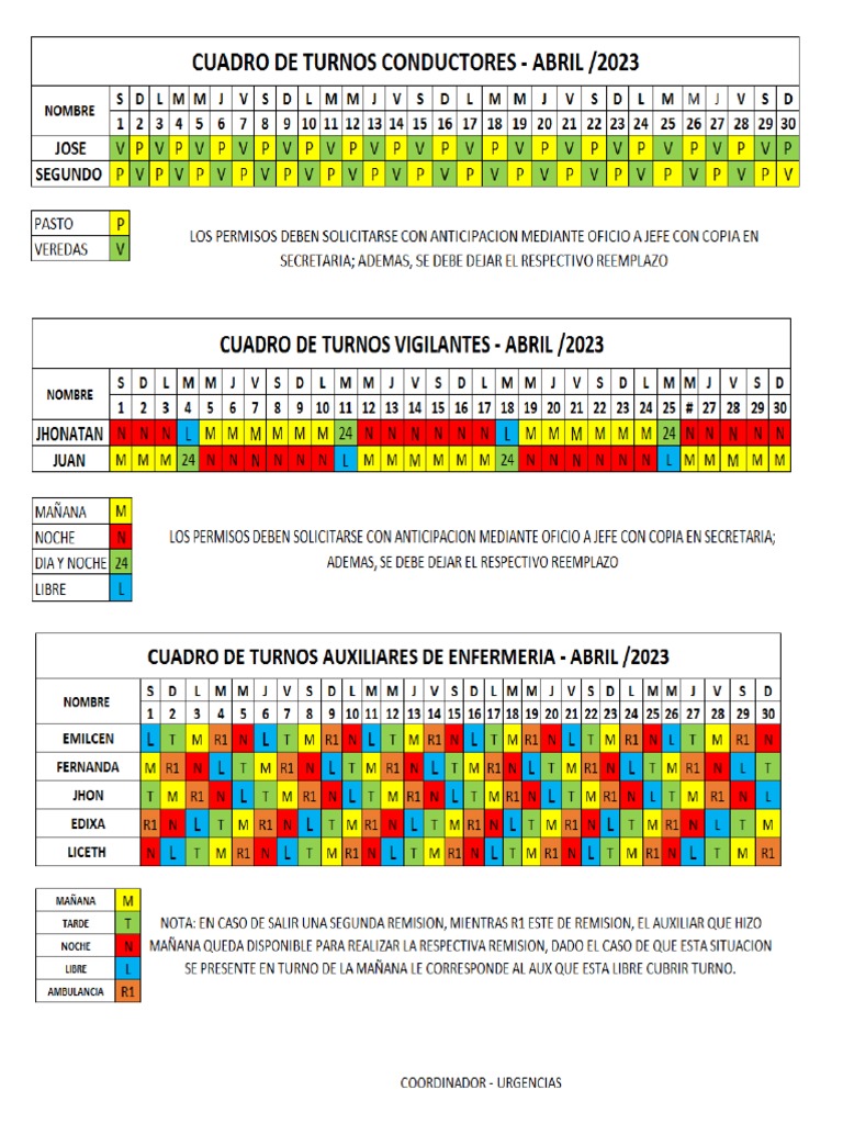 CUADRO DE TURNOS | PDF