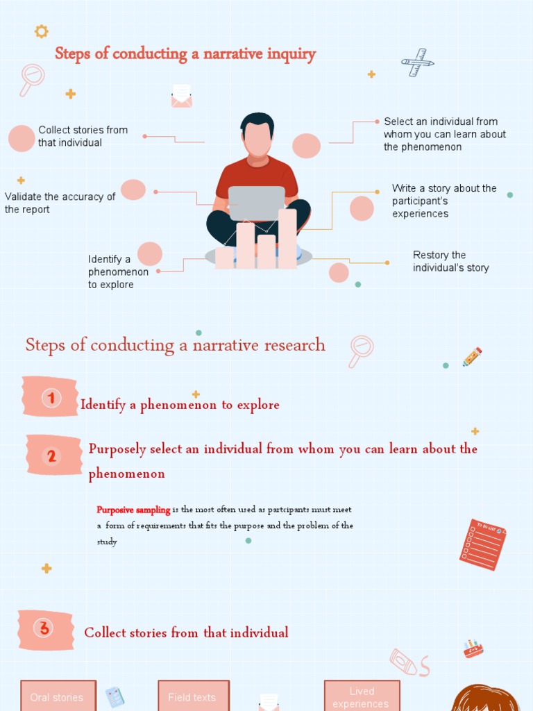 Steps of Conducting A Narrative Inquiry | PDF | Cognition | Methodology