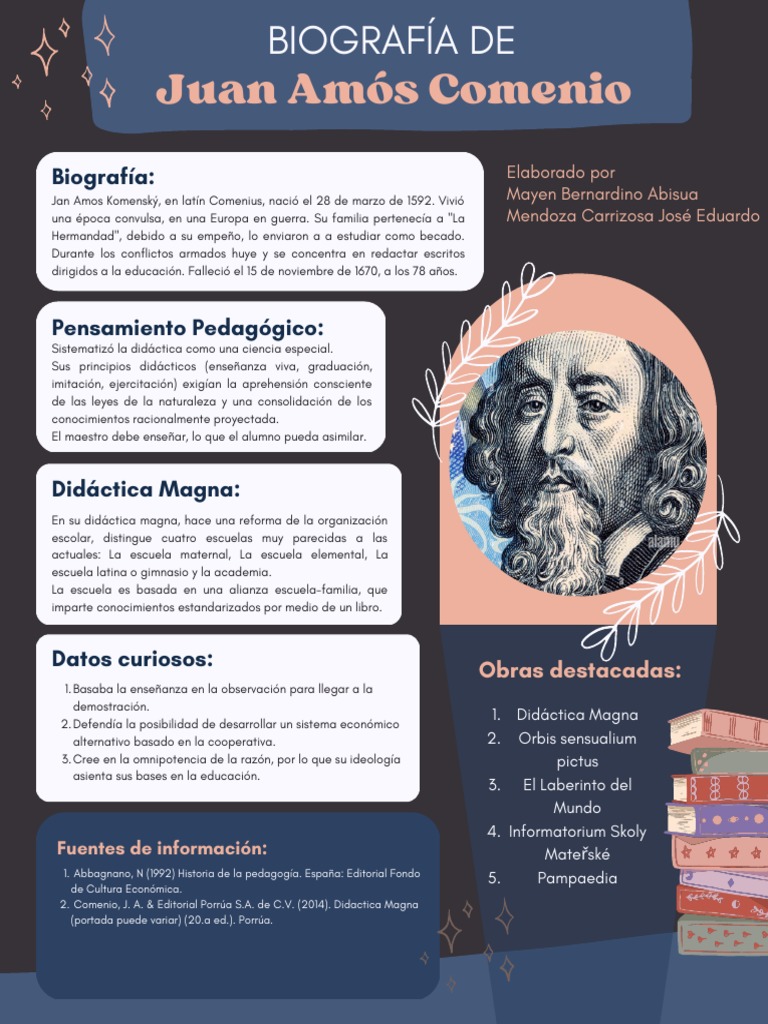 Juan Amós Comenio: Biografía | PDF